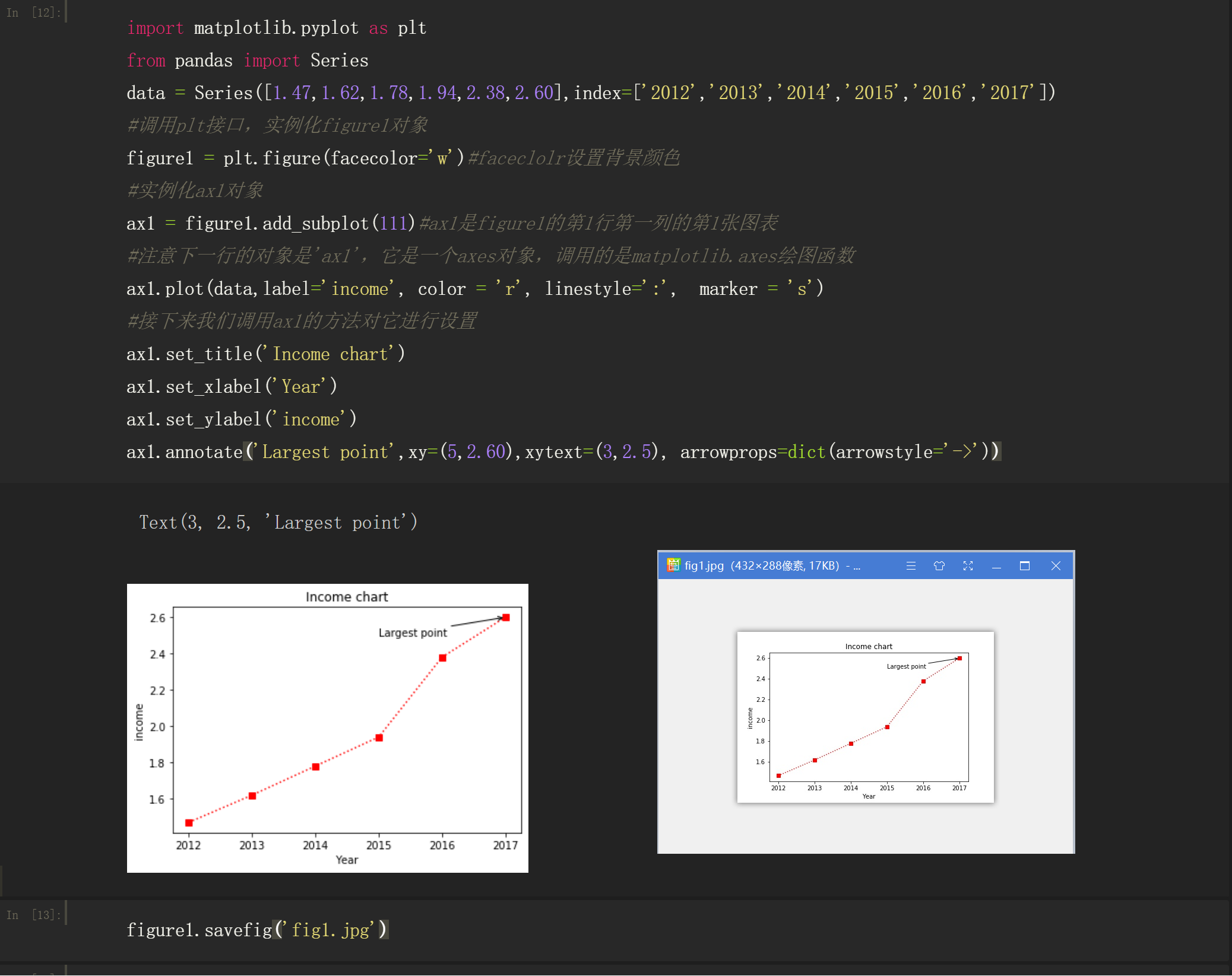 【matplotlib绘图】别再用pyplot (plt) 画图了！因为他跟你一样：没 有 对 象！_为什么matplotlib pyplot ...