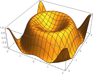 Mathematica (10) ---- method to clear all variables - Programmer Sought