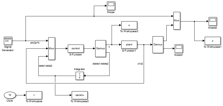 非线性控制4——Back Stepping_backstepping控制法-CSDN博客