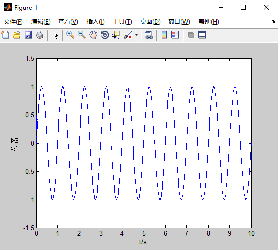 非线性控制4——Back Stepping_backstepping控制法-CSDN博客