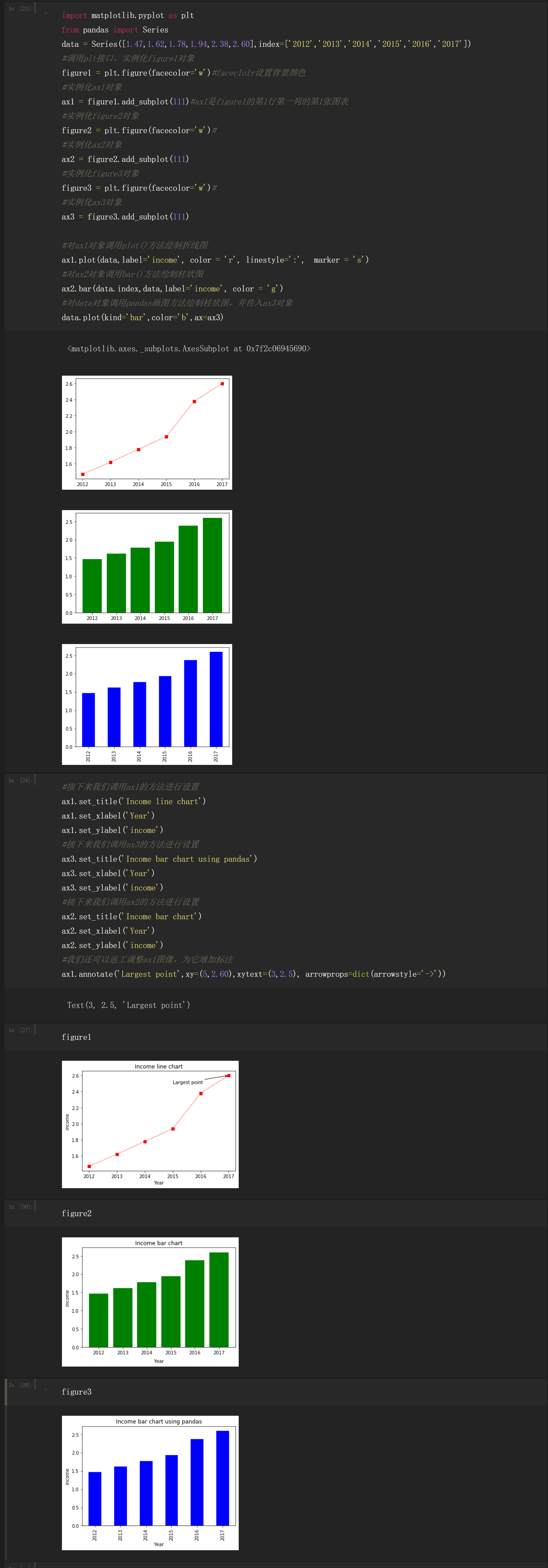 【matplotlib绘图】别再用pyplot (plt) 画图了！因为他跟你一样：没 有 对 象！_为什么matplotlib pyplot ...