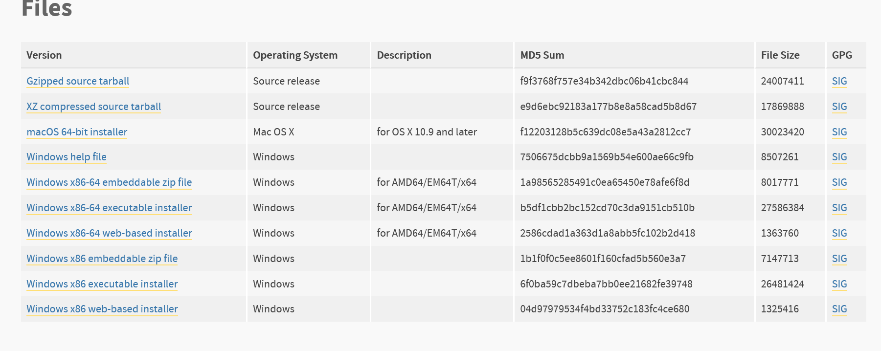 Python3及文本编译器的下载安装_y3编译器怎么下载-CSDN博客