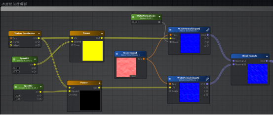 Unity中“交互水”的制作流程_unity的ase做水材质-CSDN博客