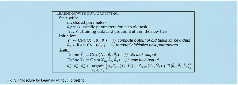 Learning without Forgetting 翻译_learning without forgetting.-CSDN博客