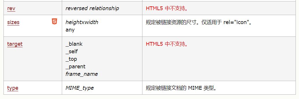 HTML5 DIV+CSS综合运用_项目1 设计《中国教育网络》杂志简介 csdn-CSDN博客