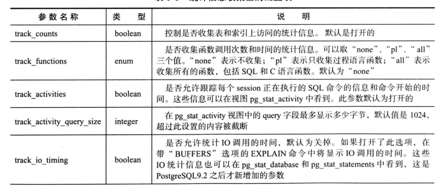 21.pgsql中的执行计划explain_pgsql explain_Lei_Da_Gou的博客-CSDN博客