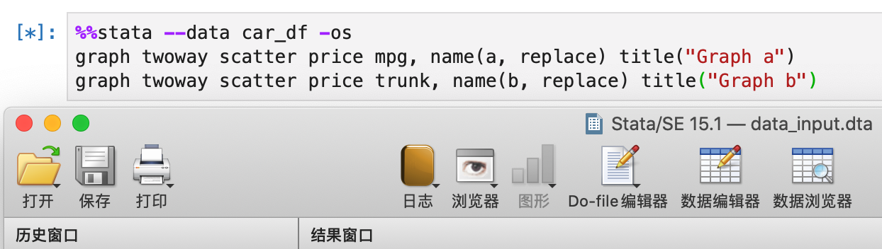在Python中使用Stata：IPyStata介绍_爱吃汉堡薯条的博客-CSDN博客