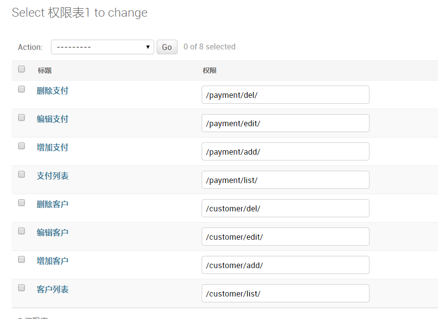 第六十一篇 Django-权限管理-动态菜单生成，rbac项目的应用_django 导航栏 权限 代码-CSDN博客