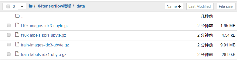 Minst数据集简介_minst的作者_关关雎鸠儿的博客-CSDN博客