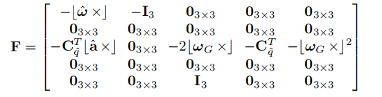 论文笔记:A Multi-State Constraint Kalman Filter for Vision-aided Inertial Navigation(MSCKF)-CSDN博客