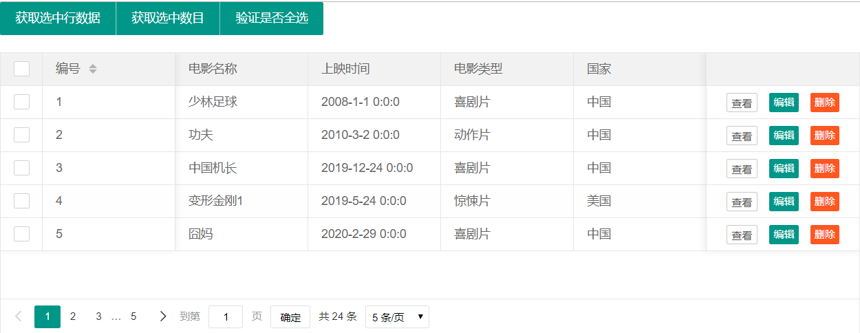Aspnet Mvclayui数据分页的实现和说明mvc Layui Csdn博客