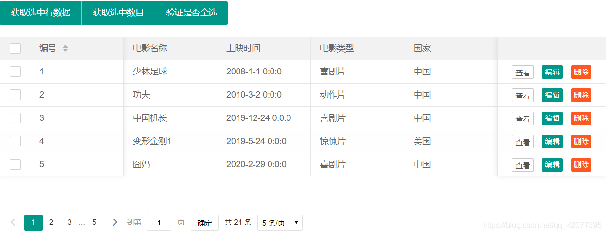 Aspnet Mvclayui数据分页的实现和说明mvc Layui Csdn博客
