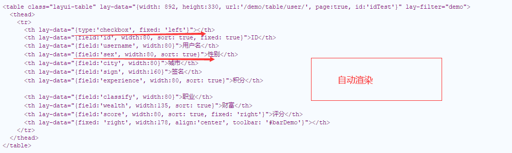 ASP.NET MVC+Layui数据分页的实现和说明_mvc layui-CSDN博客