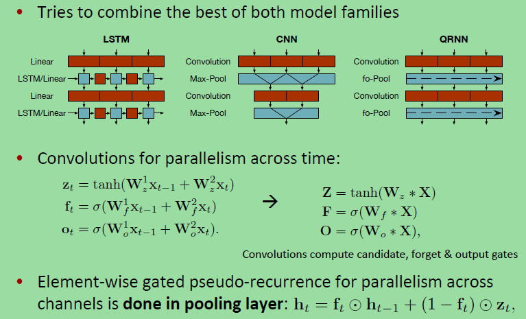 CNN在NLP中的应用_cnn nlp-CSDN博客
