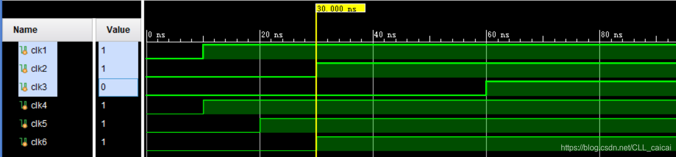 Verilog中fork Join与begin End的嵌套使用 Testbench的编写fork Join里套一层begin End Csdn博客 4151