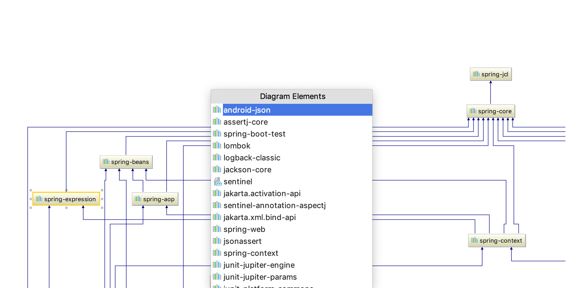 log4j 配置日志级别是INFO，但控制台输出的日志却是DEBUG？_log4j2.xml 日志级别为error 还是会打印debug-CSDN博客