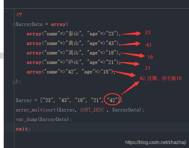 Php Arraymultisort 排序原理 别被代码字面上误导了!arraymultisort 乱了 Csdn博客