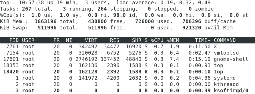 Linux下的CPU与内存性能监控命令（建议收藏）_cpu: 14 pid: 29007 comm: cpu 7-CSDN博客