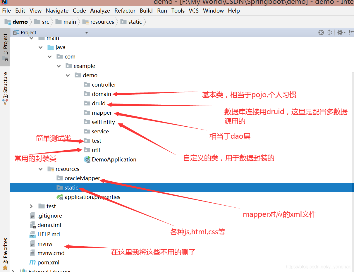 Springbootoracle数据库实现增删改查springboot Oracle的增删改查 Csdn博客
