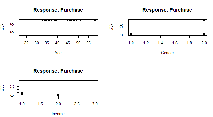 R语言 神经网络neuralnet和nnet-CSDN博客