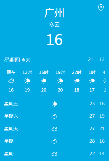 微信小程序 天气预报案例之和风天气apixiexikk的博客 Csdn博客 