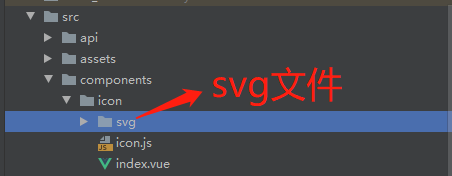 svg全局组件_声明svg-CSDN博客
