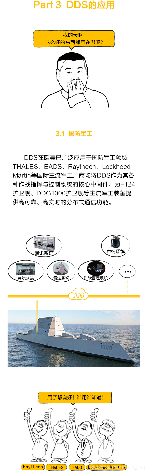 一文读懂“数据分发服务dds”(data Distribution Service,rtps,omg)dds数据分发服务的博客 Csdn博客