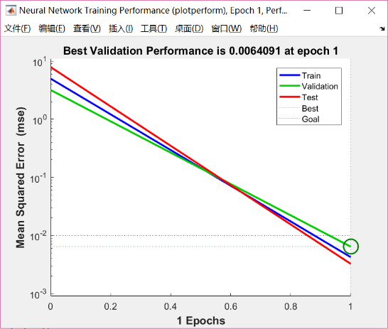 MATLAB 2016b--神经网络工具箱中图形用户界面的使用_向着怪阿姨拔足狂奔的博客-CSDN博客_matlab神经网络gui界面