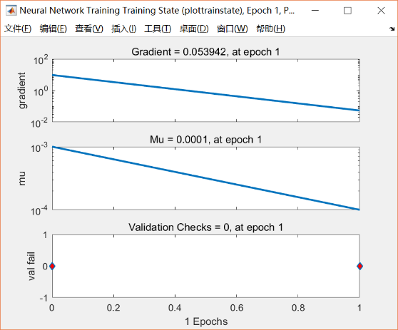 MATLAB 2016b--神经网络工具箱中图形用户界面的使用_向着怪阿姨拔足狂奔的博客-CSDN博客_matlab神经网络gui界面