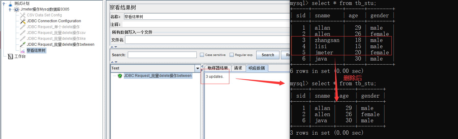 Jmeter学习笔记十三：Jmeter完成数据库的delete、update、select操作_jmeter jdbc update-CSDN博客