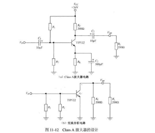 实例解读模拟电子技术学习之第十一章------三极管功率放大器_classa,classb,classab是什么电路-CSDN博客