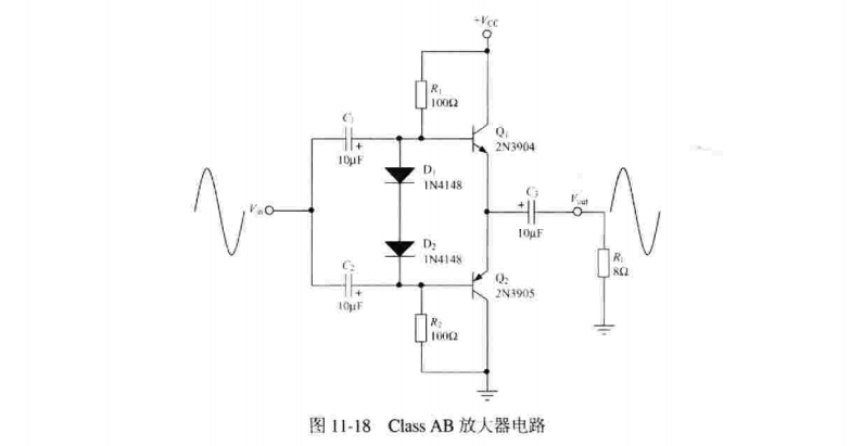 实例解读模拟电子技术学习之第十一章------三极管功率放大器_classa,classb,classab是什么电路-CSDN博客
