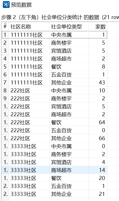 Kettle 列转行的使用 适用于查询表数据和读取excel数据kettle Excel 列转行 Csdn博客 