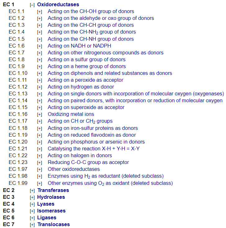 ExplorEnz：The Enzyme database网站功能简介_酶的ec编号查询网站-CSDN博客