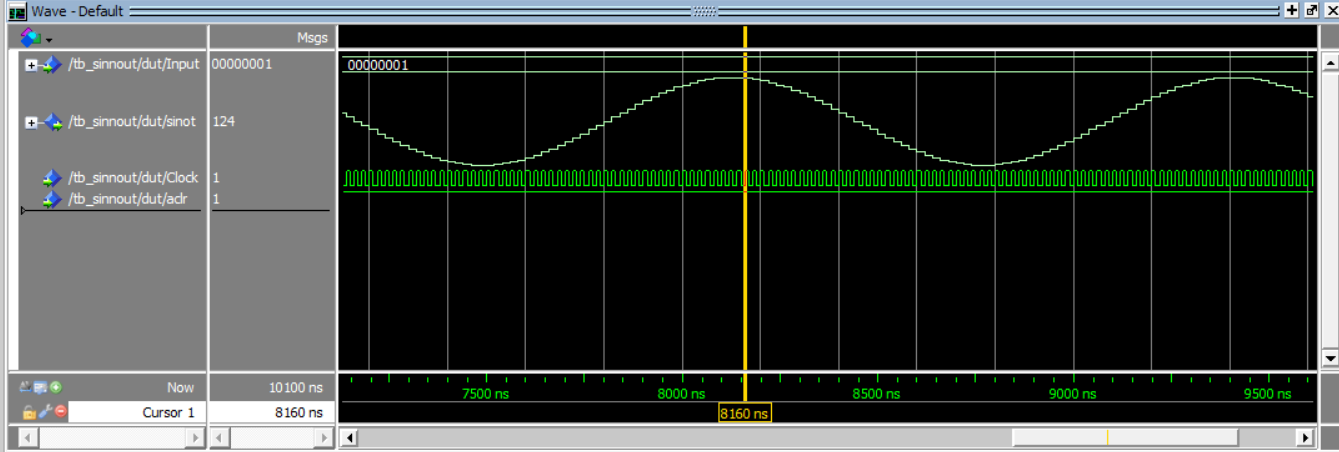 dspbuilder17.1 生成vhdl文件_dsp builder转vhdl-CSDN博客