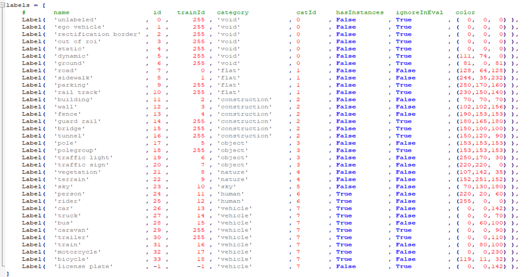 图像标注工具调研_colabeler-CSDN博客