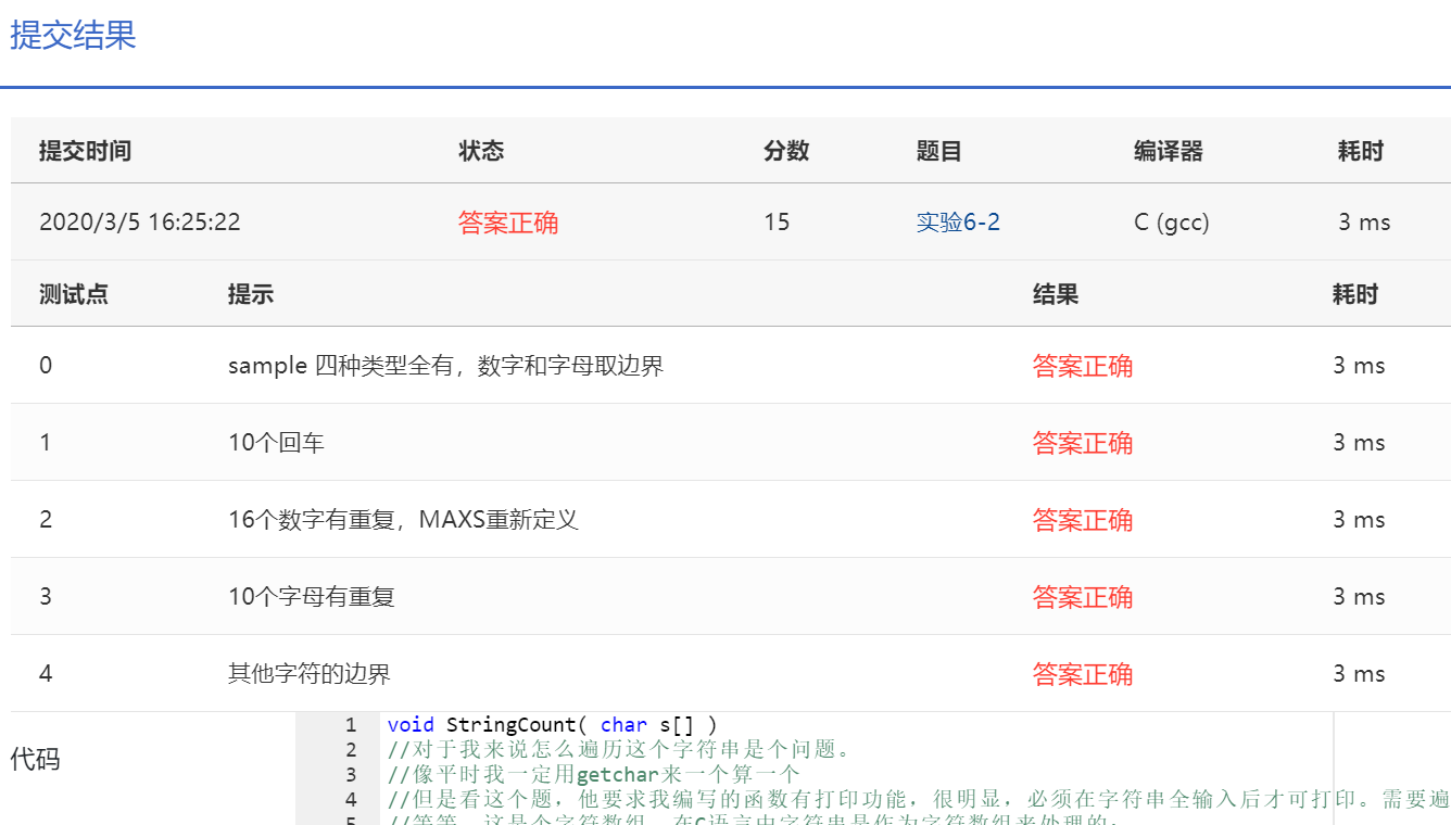 Pta 6 2 分类统计字符个数 分类统计字符个数pta Csdn博客