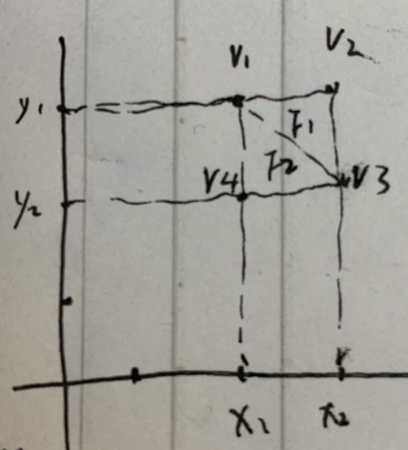 MATLAB中关于patch的用法（涉及vertice,faces等的基础的介绍）_matlab中patch函数的用法-CSDN博客