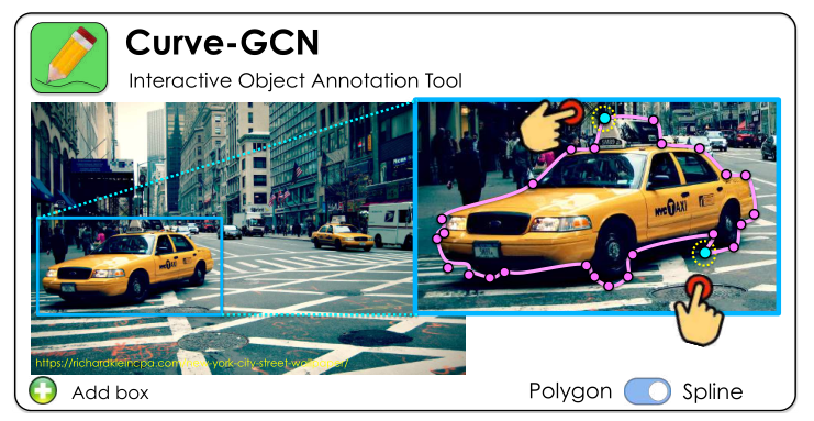图像标注工具调研_colabeler-CSDN博客