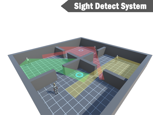 在Unity3D中开发的角色视觉系统插件Sight Detect System_unity3d 2d line of sight detection system 1.0-CSDN博客