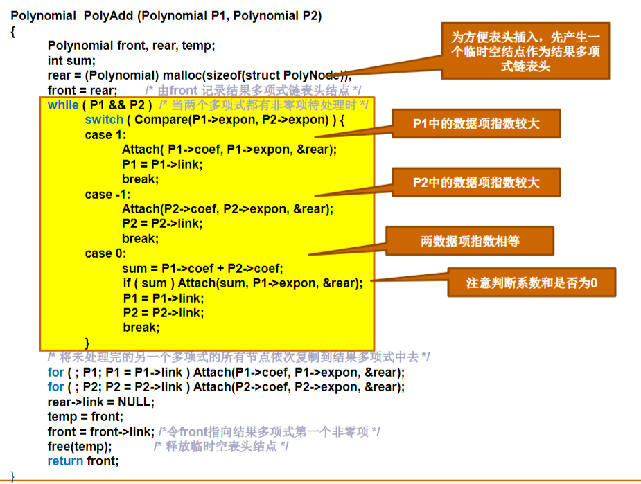 一元多项式的表示及相加运算（java表示）java实现一元多项式的代数运算 Csdn博客