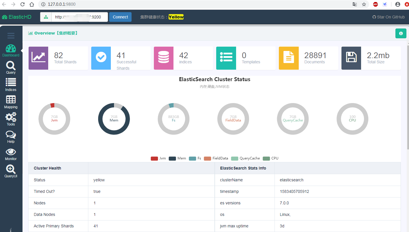 Elasticsearch 可视化界面工具_elasticsearch可视化界面-CSDN博客