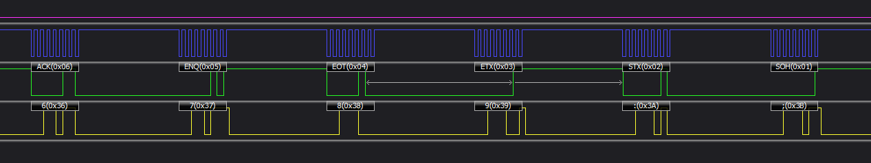 20200305--毕业设计--ESP8266（micropython） 与单片机（Stm32F407）之间通过SPI进行双向数据传输的一种方案,单片机从机模式 ESP8266 主机 ...