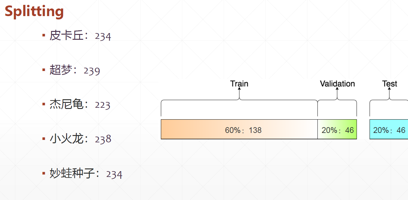 Tensorflow2 0之自定义数据集 Tensorflow2 自制彩色数据集 Csdn博客