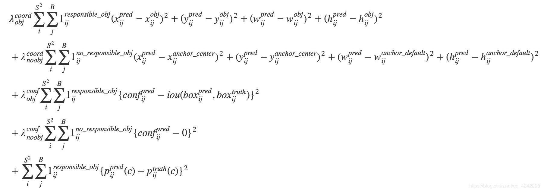 【深度学习】目标检测之YOLOv2算法&6D姿态估计之YOLO-6D算法_yolo6d-CSDN博客