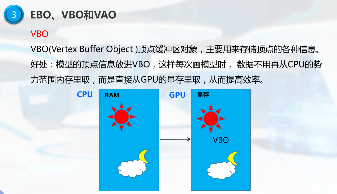 【opengl】绘制四边形 编写一个简单opengl程序 在一个窗口中绘制一个四边形 以测试第一步的环境配置是否 Csdn博客