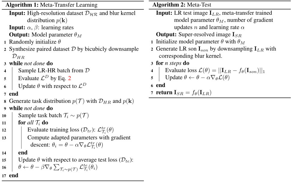 《Meta-Transfer Learning for Zero-Shot Super-Resolution》论文阅读_for zero ...