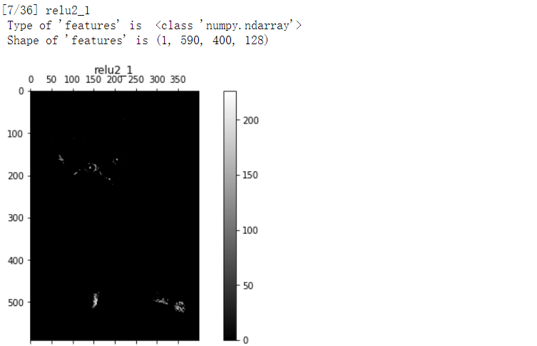 tensorflow使用训练好的VGG模型进行测试_已经训练vgg 模型测试-CSDN博客