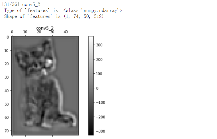 tensorflow使用训练好的VGG模型进行测试_已经训练vgg 模型测试_关关雎鸠儿的博客-CSDN博客
