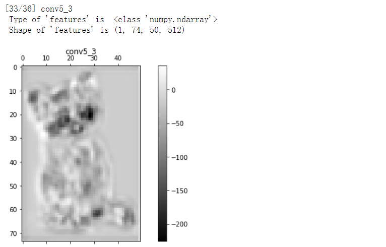 tensorflow使用训练好的VGG模型进行测试_已经训练vgg 模型测试_关关雎鸠儿的博客-CSDN博客